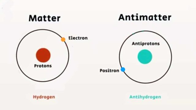 ANGELS & DEMONS: Key objects, places, organizations and processes - All about Dan Brown