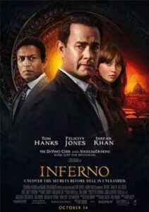 Robert Langdon - All about Dan Brown