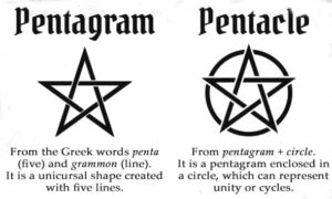 THE DA VINCI CODE: Objects, places, organizations and processes - All about Dan Brown